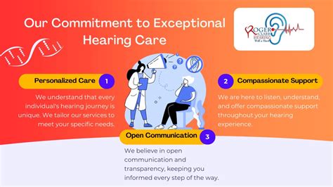 Ppt Roger Clark Hearing Centers Powerpoint Presentation Free