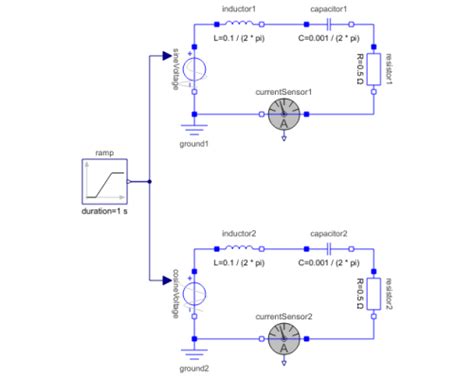 Modelica Electricalanalogexamplesseriesresonance System Modeler Documentation