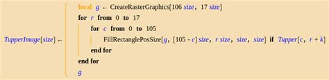 tupper s self referential formula rosetta code