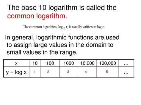 Ppt 65 Applications Of Common Logarithms Powerpoint Presentation