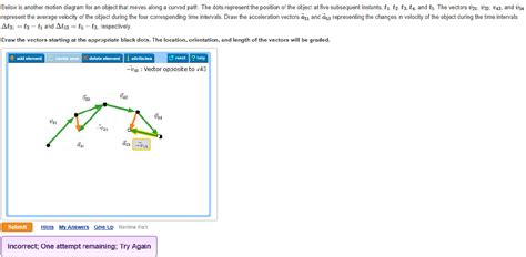 Below Is Another Motion Diagram For An Object That