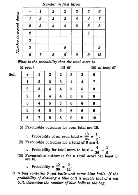 Probability Class 10 Math Studypur