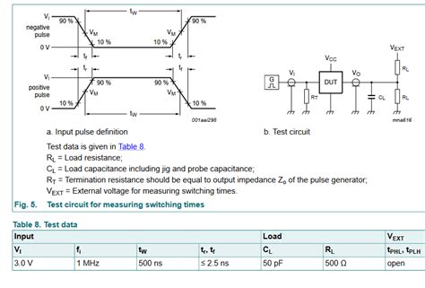 Problem Simulation Delay Line Page 2 Forum For Electronics