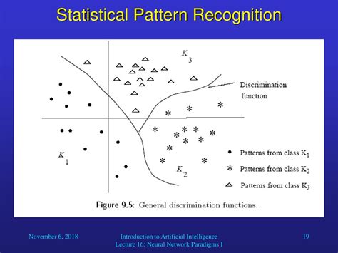 artificial neural networks ppt download