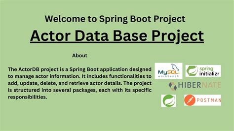 Spring Boot Rest Api Project With Mysql Actor Data Base Management Youtube