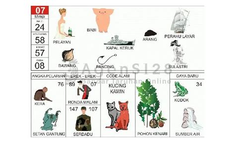 Erek Erek Babi Arti Makna Simbol Tafsir Dan Panduan Lengkap