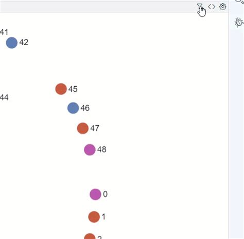 Javascript Popover Closing On Selection Of ComboBox Stack Overflow