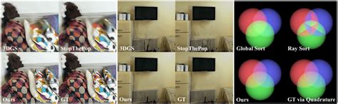 Latest Radiance Field Papers