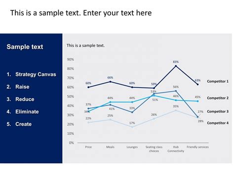Competitive Analysis PowerPoint Template SlideUpLift