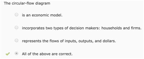 Econ 111 Optional Final Flashcards Quizlet