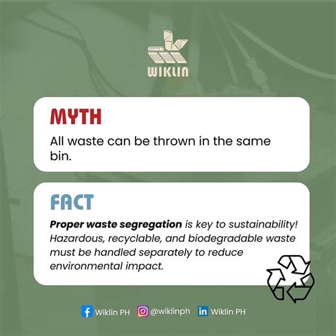 Wiklin Ph Parañaque