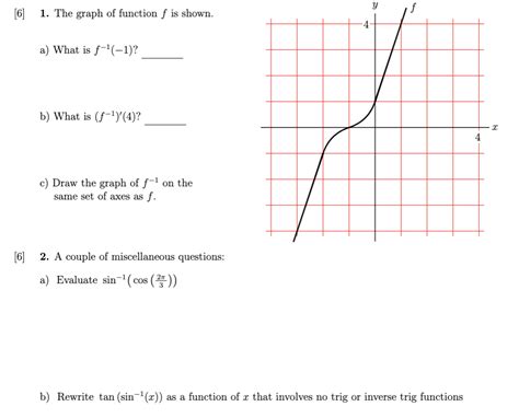 Solved The Graph Of Function F Is Shown A What Is Chegg Com