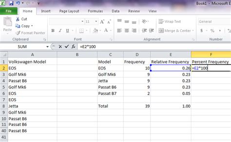 using excel countif function in frequency distribution owlcation