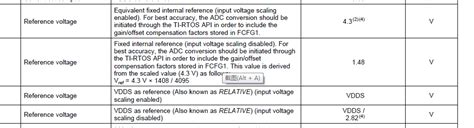 CC2652RB ADC Internal Voltage Reference Accuracy Bluetooth Forum Bluetooth TI E2E
