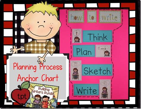 Kindergals Writing Anchor Charts Kindergarten Writing Anchor Charts
