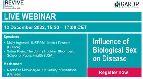 Revive Webinar Influence Of Biological Sex In Infectious Disease