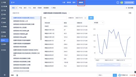 禅道188发布啦，内置海量度量项，支持百度文心一言，devops平台优化！ Linuxeden开源社区