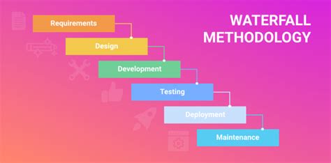 Mastering Healthcare Project Management Tips And Examples