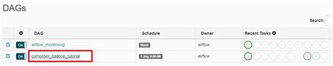 Cloud Composer And Airflow Integration Prwatech