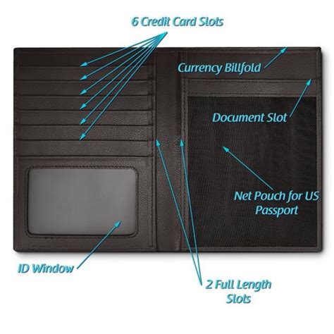 Rfid Blocking Passport Wallet Suppliers Manufacturers Factory Direct