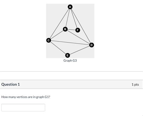 Solved Most Of The Questions In This Quiz Refer To One Of