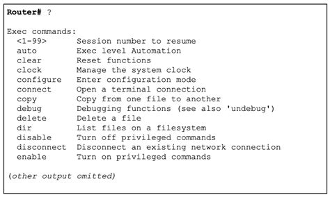Understanding Basic Cisco Ios Command Modes