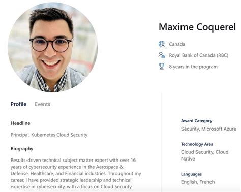Maxime Coquerel On Linkedin Cloudsecurity Azuresecurity Mvpbuzz 20 Comments