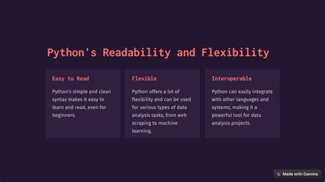 Ppt Discover 7 Reasons To Learn Python For Data Analysis Powerpoint Presentation Id12409779