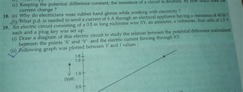 C Keeping The Potential Difference Constant The Resistance Of A Circui