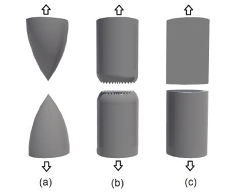 Techniques For Analyzing Fracture Failure In Metal Materials