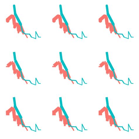 R Smoothing Variable Line Size Borders Using Ggplot Stack Overflow