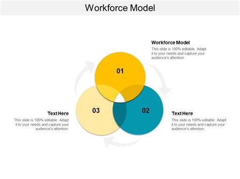 Workforce Model Ppt Powerpoint Presentation Gallery Infographics Cpb