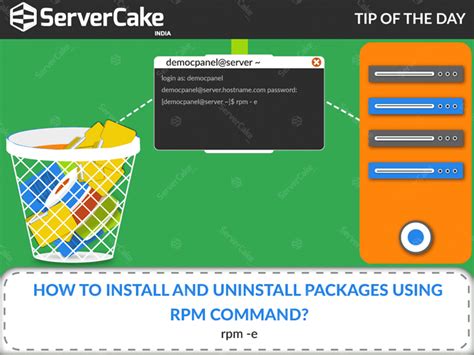 Install And Uninstall Packages Using RPM Command ServerCake