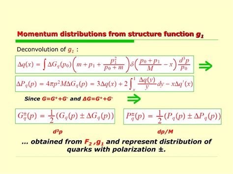 Ppt Parton Distribution Functions And Quark Orbital Motion Powerpoint Presentation Id3359309