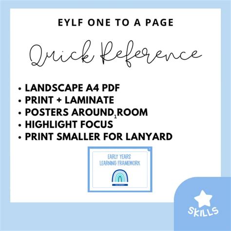 Eylf Early Years Learning Framework Posters A4 By Starskills