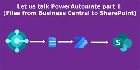 Let Us Talk Powerautomate Part 1 Files From Business Central To