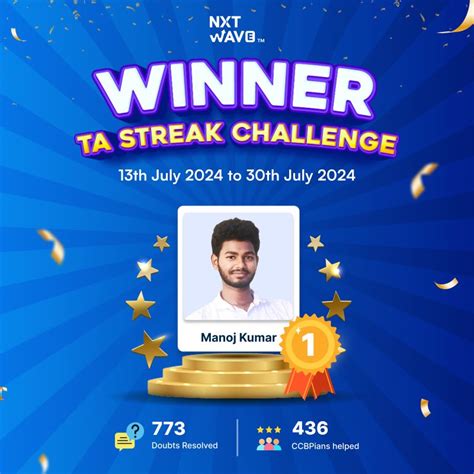 Manoj Kumar Pendem On Linkedin Nxtwave Teachingassistant Education Achievement Mentoring