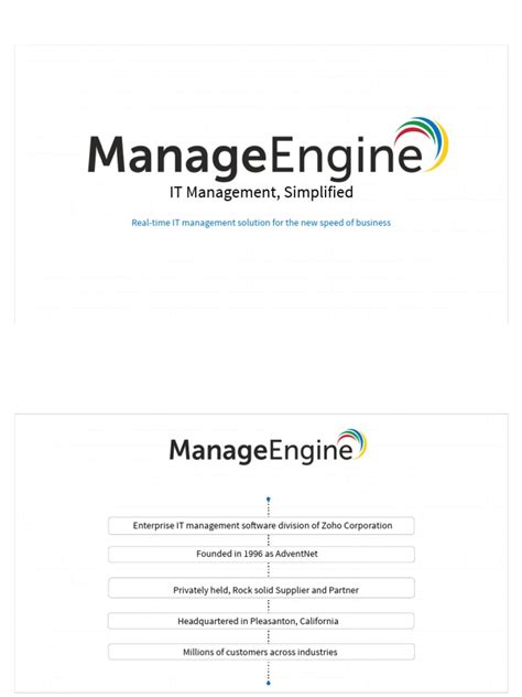 Mdm Msp Presentation Pdf Mobile App Ios