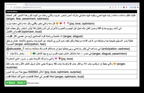 4 example annotations for tweet story annotators download
