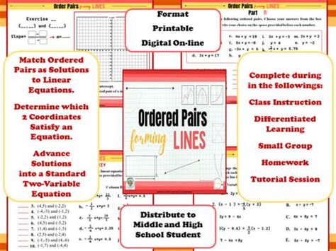 Linear Equations And Ordered Pairs Bundle Slope Y Intercept Standard Equation Equations