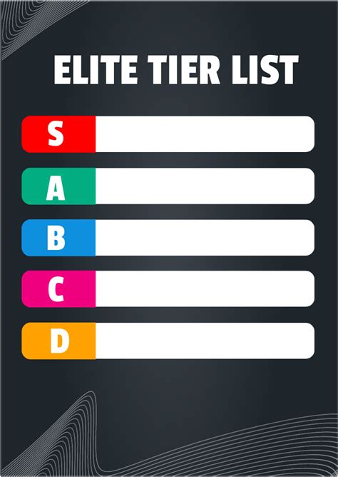Free Elite Tier List Template to Edit Online