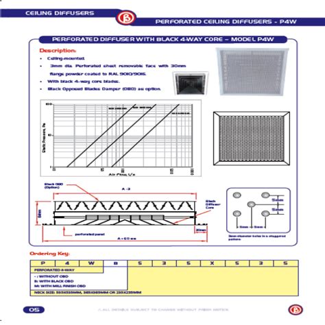 Beta Industrial Llc Beta Industrial Llc