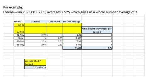 Power Bi Question Rounding Up Or Down Based On Te Microsoft