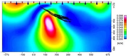 Exploring Inversion Solution Space As The Recovered Model Data Fit Is