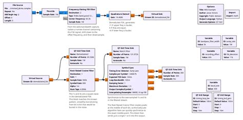 File Symbol Sync Flowgraph Png Gnu Radio