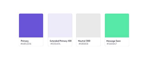 Introduction Theming Flutter Ui Kit Cometchat Docs