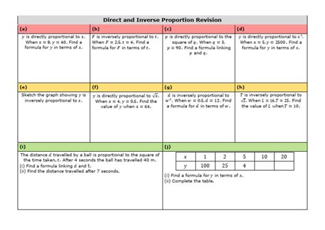Direct And Inverse Proportion Exercises Pdf