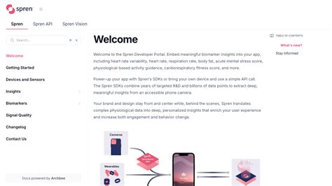 Spren Documentation Portals Built With Archbee
