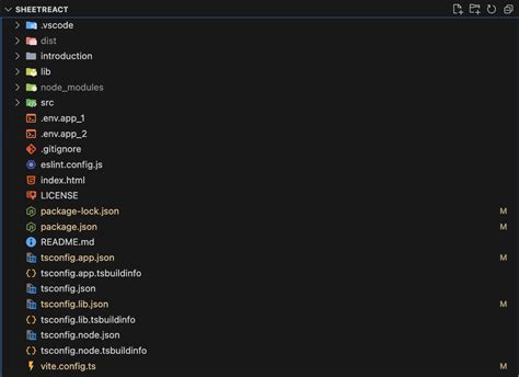 Reactjs How Do I Troubleshoot My Vite Library Npm Package React Component Throwing