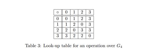 Swift Xcode Change Object From Exit To View Controller Stack Overflow